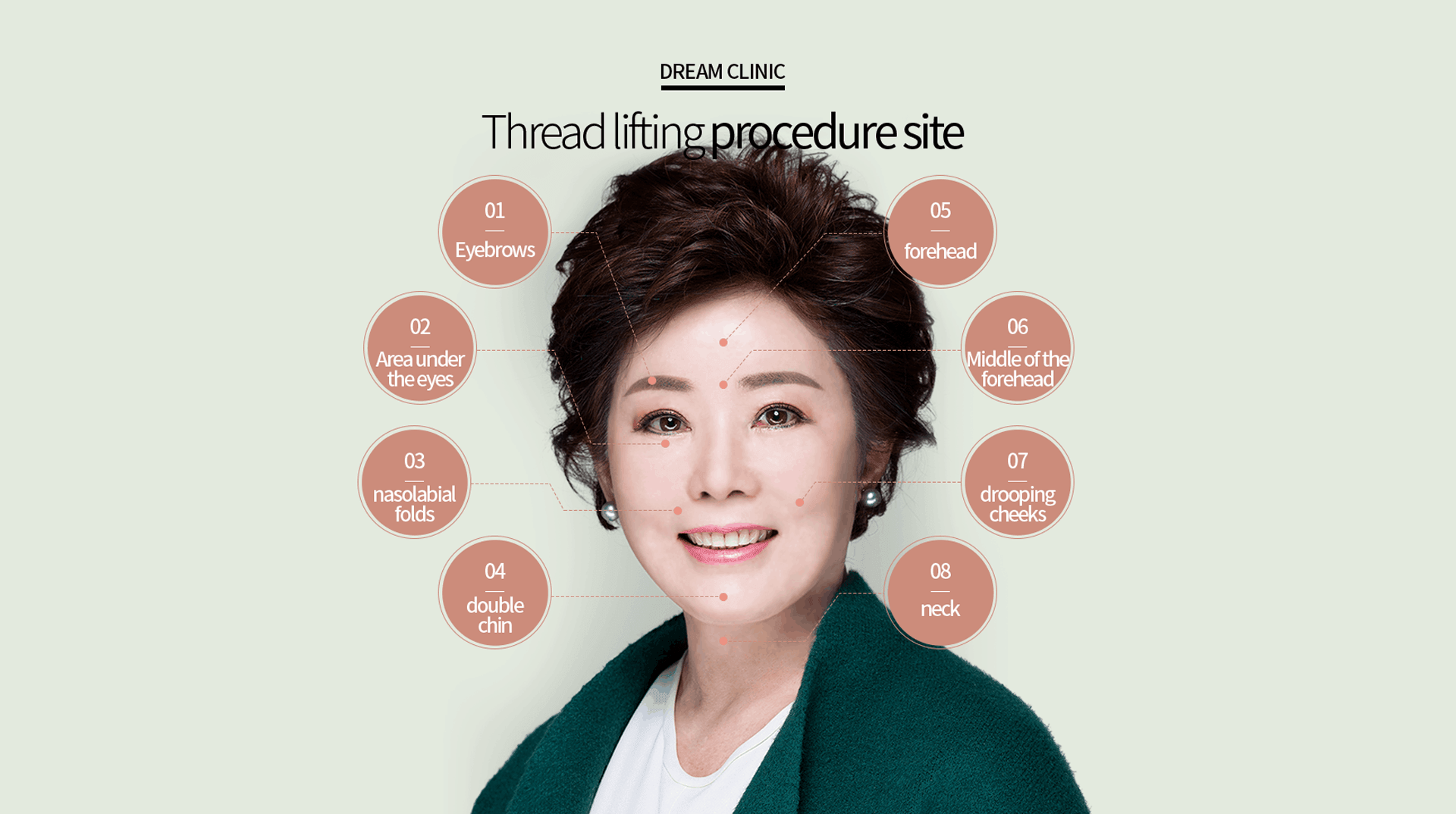 Face & Nose Thread Lift in Singapore | Dream Plastic Surgery